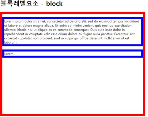 Css 기초 블록레벨 보더 박스모델 스마일서브 Idchowto닷컴
