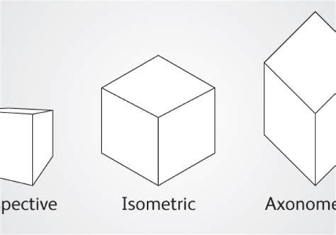 Standard Proctor Vs Modified Proctor Test