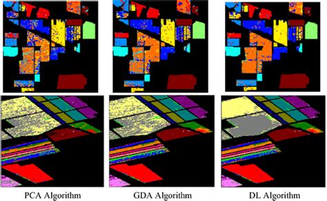 Classification Results Of Two Groups Aviris Data Download Scientific