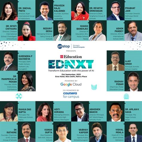 Abhishek Tomar On Linkedin Education Technology Critical Thinking