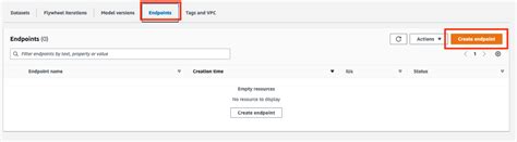 Introducing The Amazon Comprehend Flywheel For Mlops Artificial Intelligence And Machine Learning