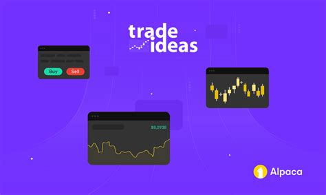 Streamline Market Analysis And Trading With Trade Ideas Empowering Traders With Alpaca Integration