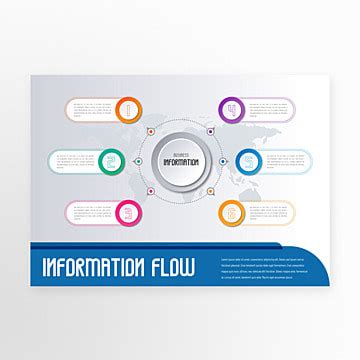 Flow Chart Template Png Transparent Images Free Download Vector Files Pngtree