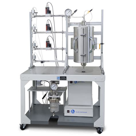 Continuous Flow Reactors Parr Instrument Company