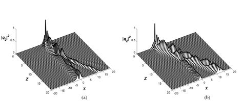 Propagation Of A Probe Beam Given By The Sum Of A Sech Mode And A High