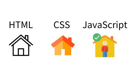 一起來實作響應式網頁設計HTML的架構 Day1 iT 邦幫忙 一起幫忙解決難題拯救 IT 人的一天
