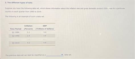 Solved 2 The Different Types Of Data Suppose You Have The