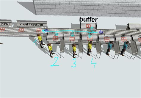 How To Set Conveyors Preference And Use Buffer Flexsim Community