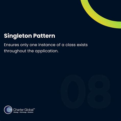 Top Software Architecture Patterns Custom Solutions At Charter Global