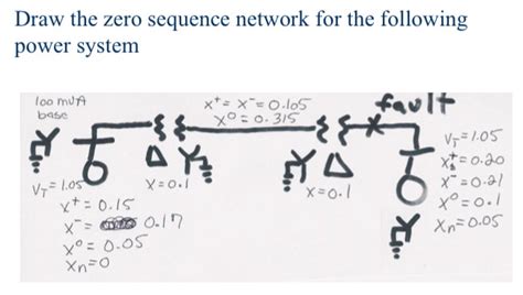 solved draw the zero sequence network for the following