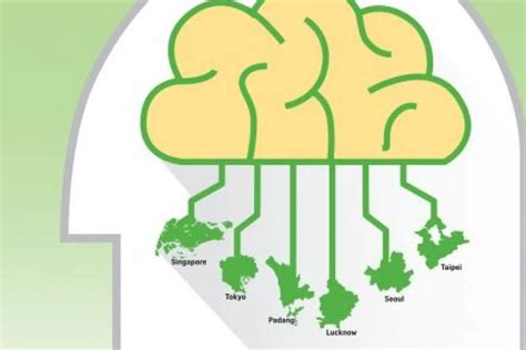 The Age Of Artificial Intelligence Cities And The A I Edge