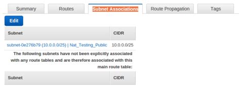 Configure NAT Instance On AWS TO THE NEW Blog