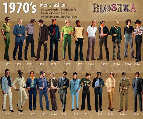 1970s Of Fashion 3 Images Behance