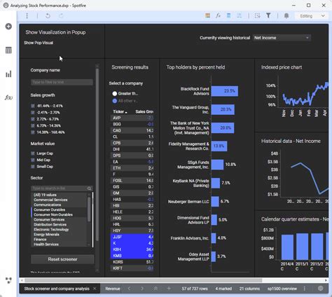Javascript For Text Areas In Spotfire® Spotfire Spotfire Community