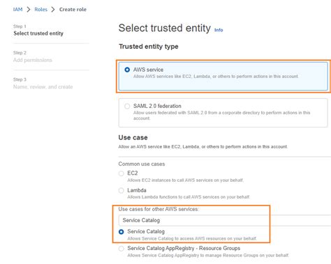 Self Service Account Provisioning Using Aws Service Management Connector For Servicenow Aws
