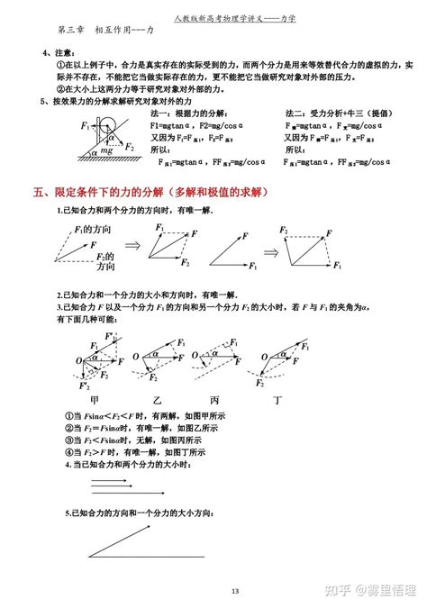 高中物理讲义：必修一第三章（相互作用 力） 知乎