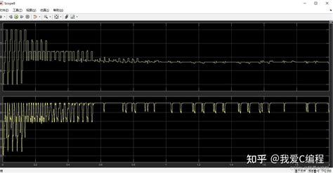 基于pso粒子群算法的mppt最大功率跟踪simulink仿真 Pso采用s函数实现 知乎