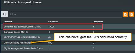 feature request add these licenses to the default exclusions · issue