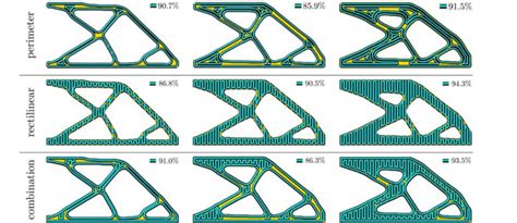 Engineers Use Topology Optimization To Conquer The Constraints Of Concrete 3d Printing
