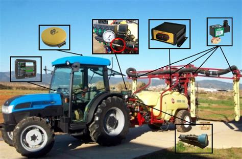 Variable Rate Application Prototype Download Scientific Diagram