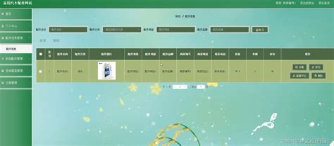 Javaphpnodejspython家用汽车配件网站【2024年毕设】 Csdn博客