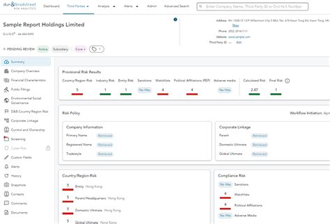 Risk Analytics Compliance Intelligence Dun And Bradstreet