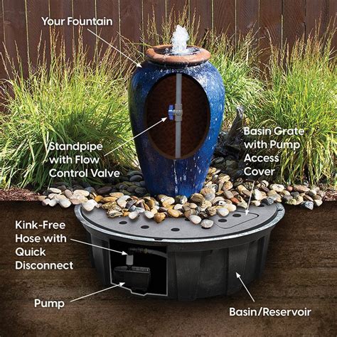 Fountain Conversion Kit 48 Basin How To Make A Vase Fountain