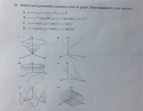 Solved Match Each Parametric Equation With Its Graph Give