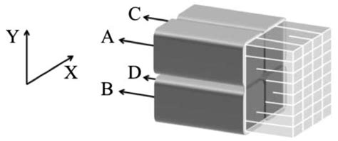 Scheme Of A Block Detector Download Scientific Diagram