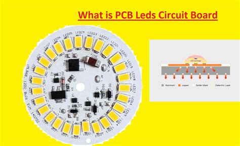 What Is PCB Leds Circuit Board What Do You Need To Know
