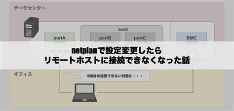 【linux】netplanで設定変更したらリモートホストに接続できなくなった話 Kikutech