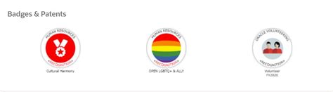 Morgan Bonson On Linkedin Diversity Inclusion Diversityandinclusion Lgbtq Equality…