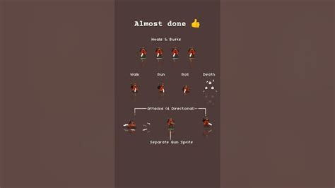 Wishlist My Game Bullet Bunny Aseprite Gamedev Devlog Pixelart Indiedev Indiegame