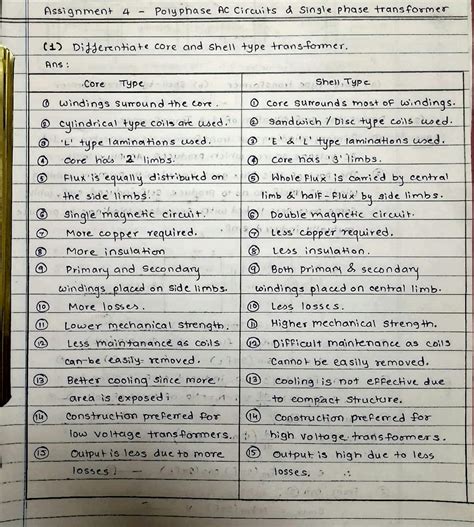 Solution Polyphase Ac Circuit And Single Phase Transformer Studypool