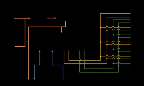 Block Diagram Of An Interface Circuit Board Download Scientific Diagram