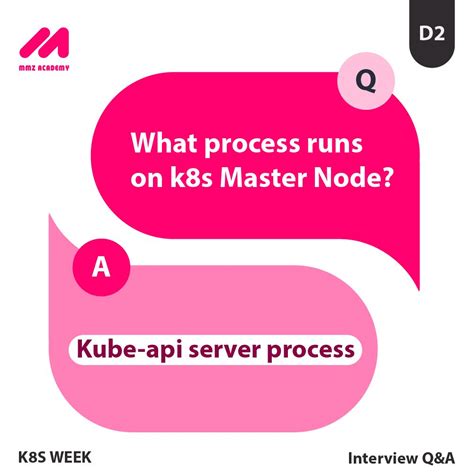 mmz academy on linkedin mmz academy devops k8s kubernetes devopsengineer softwareengineer…