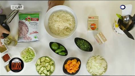 Masterclass 20092017 Youtube