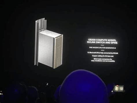 Nvidia Unveils Blackwell B200 Gpu Quantum X800 Q3400 Infiniband Switch Connectx 8 Supernic