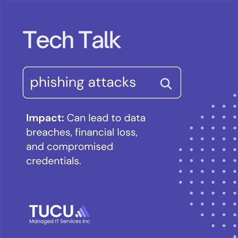 Tucu Managed It Services Inc On Linkedin Cybersecurity Smallbusiness Dataprotection