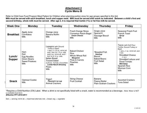 Menu Schedule Template Awesome Cycle Menu Template Cycle Menu B Menu Template Menu Menu