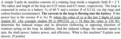 Solved A Simple 2 Pole De Machine Consists Of A Rotating