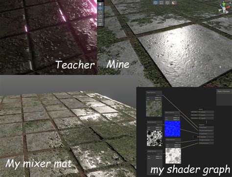 Why Do My Mats Look So Bad In Unity Compared To My Teachers R Unity