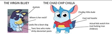 The Superior Blue Cartoon R Fuckbluey