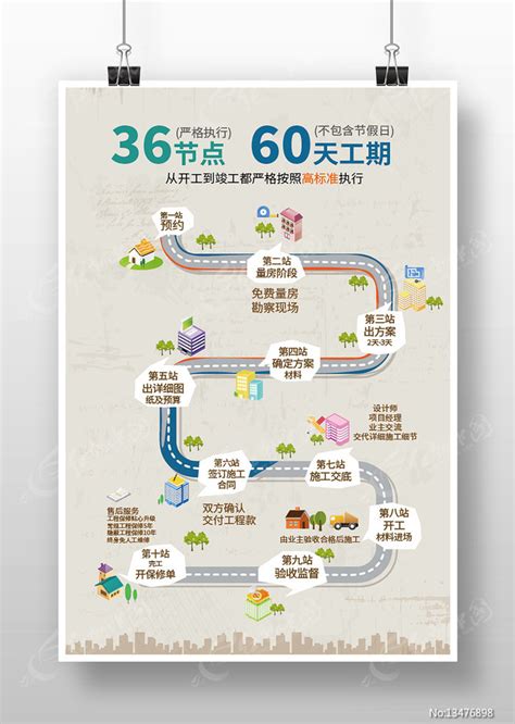 装修流程图图片下载 红动中国