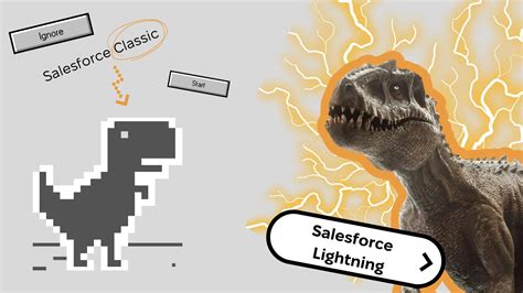 Classic To Lightning Salesforce Migration Key Benefits Synebo