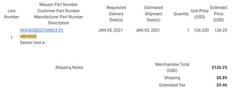 Bom · Issue 24 · Lydia Wucadence · Github
