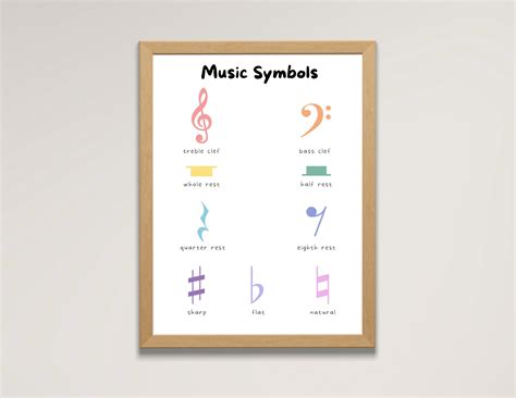 Music Symbols Poster Music Theory Poster Diagram Teaching Essentials Treble Clef Bass Clef