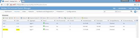 Remote Infrastructure Management Netapp Ontap 9 Svm Dr Configuration Steps