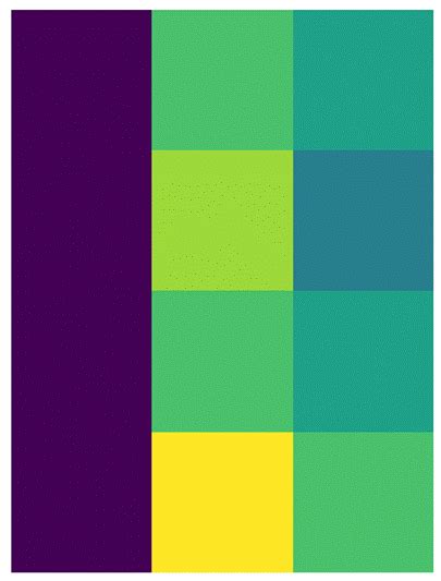 how and when to use qgis 3 tools “warp reproject ” “clip raster by