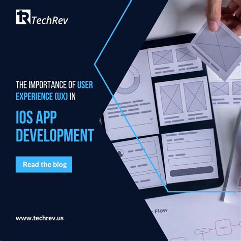 techrev on linkedin techrev iosappdevelopment softwaredevelopment webdevelopment…